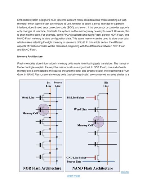 comparing nor and nand flash memory architectures key differences in