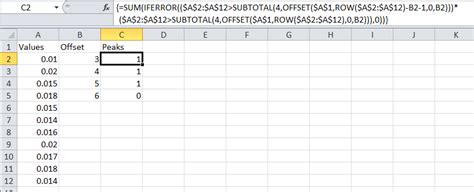 how to count major peaks only in excel stack overflow