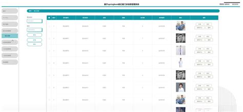 计算机毕业设计springboot的口腔门诊信息管理系统3g6ny9【附源码数据库部署lw】 Csdn博客