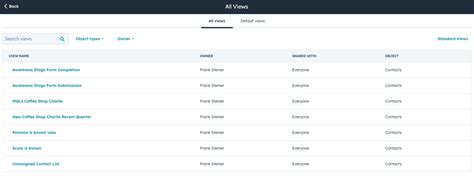 solved hubspot community contacts active list issue with custom