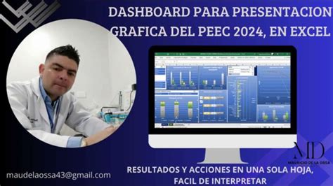 Descripción Mauricio De La Ossa