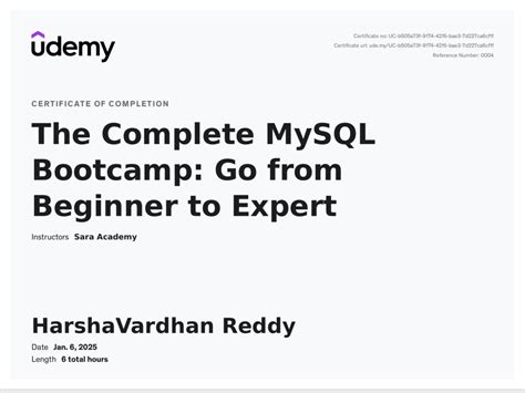 harshavardhan reddy on linkedin l have successfully completed my sql database full course from