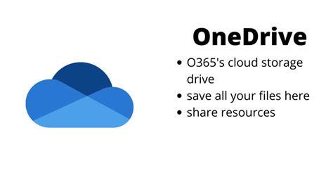 What Is Microsoft OneDrive DigiLearn