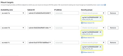 Github Hubgab Gitprovisionstorage Well Architected Provisioned S3