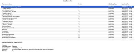 What Does Unknown Framework Refer To Rmacos