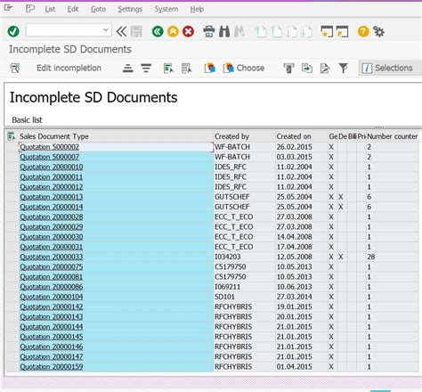 Best Practices For Creation Of Quotation In Sap Sd Va21