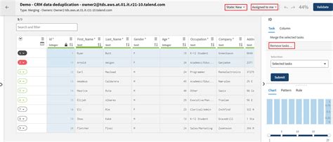 Removing Tasks As Data Steward Talend Cloud Data Stewardship User
