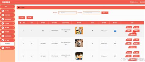 基于微信小程序实现校篮球联赛系统基于微信小程序的篮球教学系统设计与实现源码 Csdn博客