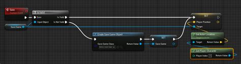 How To Save And Load In Unreal Engine 5 Couch Learn
