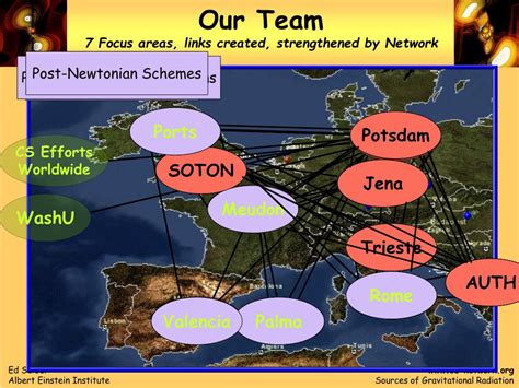 Ppt Eu Astrophysics Network Overview Powerpoint Presentation Free Download Id 4520933