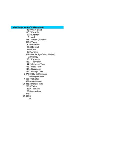 excel2 pdf