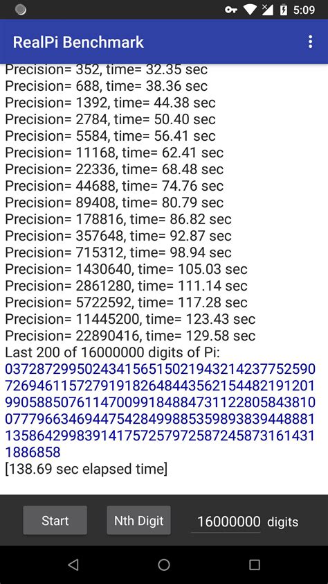 Real Pi Benchmark Apk For Android Download