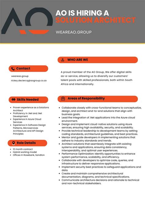 Rickey De Clercq On Linkedin Solutionarchitect Dotnet Dotnetcore Azure Aoconnect Newjob