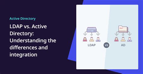 Ldap Vs Active Directory Integration And Differences