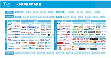 Vscode打不开浏览器怎么办 • Worktile社区