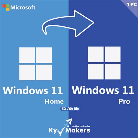 Upgrade From Windows 11 Home Edition To Professional Pro Product Key Softkeys