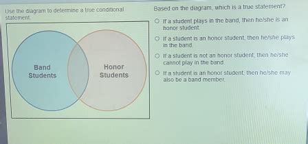 Solved State Meni Use The Diagram To Determine A True Conditional Based On The Diagram Which
