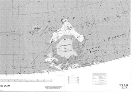 Arcgis Desktop How To Limit Input Of Python Script Parameter To