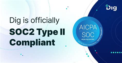 Ido Azran On Linkedin Soc2 Cloudsecurity Datasecurity Digsecurity