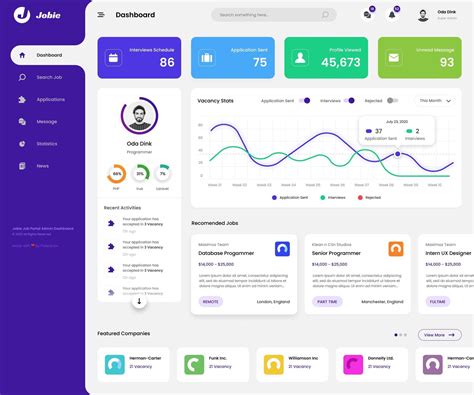 jobie admin pixel perfect dashboard ui in 2025 dashboard ui web app