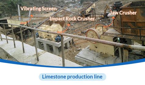 How To Process Limestone Hongxing Machinery