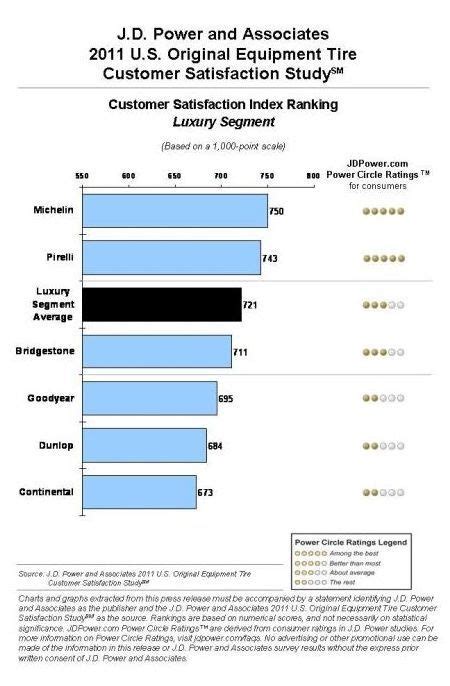 Astroman Consulting Executive Search