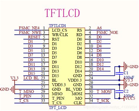 stm32（十九）触摸屏xpt2046 xpt2046y方向漂移 csdn博客