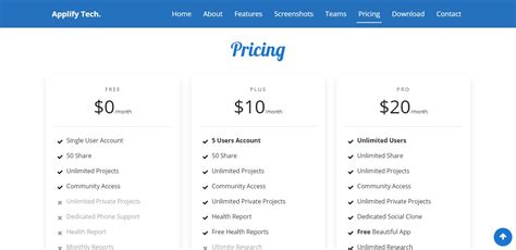 Applify Tech Mobile App Landing Page Html Templa By Theaayushbhattarai Codester