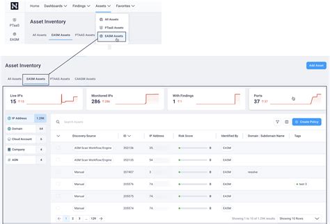 Discovery Chains The Netspi Platform