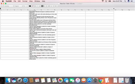 Solved Textedit File Edit Format View Window Help G2 Mon