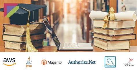 Qa Testing Services Elearning Saas Platform Xperity