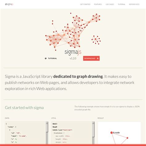 sigma js pearltrees