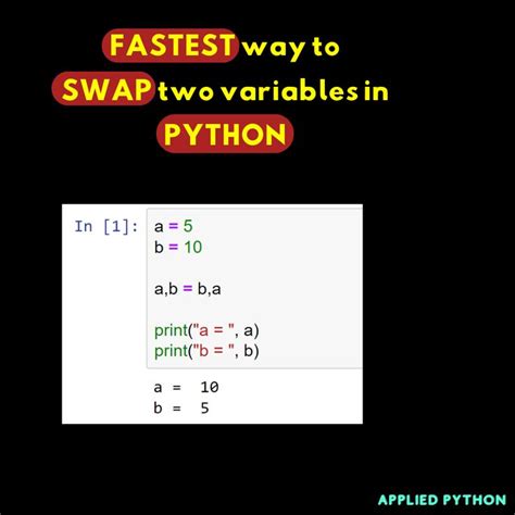 Python Program Fastest Way To Swap Numbers