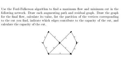 Solved Use The Ford Fulkerson Algorithm To Find A Maximum