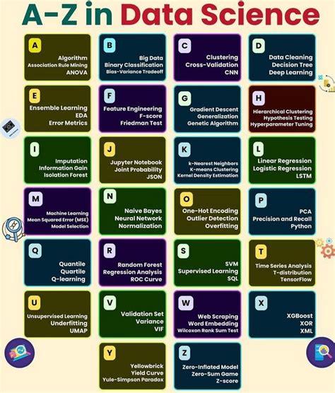Python Basic Cheat Sheet Artofit Python Basic Cheat Sheet Artofit