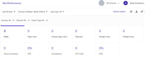 Unlocking The Power Of Sitecore Search