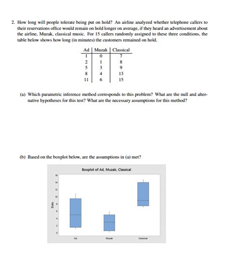 Solved C What Is The Non Parametric Method That Chegg