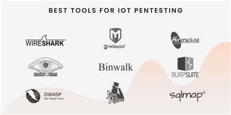 IoT Security Testing Guide Best Tools Techniques