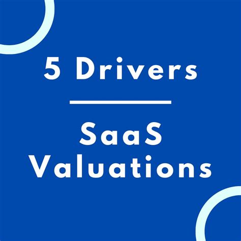 Ben Murray On Linkedin Saas 17 Comments
