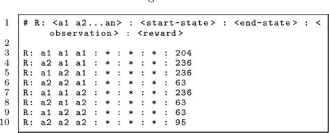 Table Ii From Multi Agent Reinforcement Learning Reward Engineering Via Stochastic Game