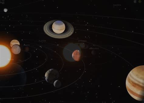 Solar System Scope Simulador 3d Del Sistema Solar Recursos Educativos Abiertos
