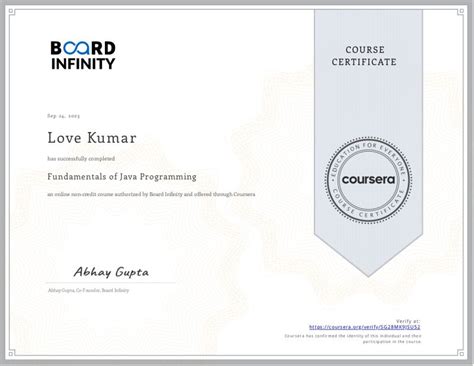 Javaprogramming Certification Boardinfinity Love Khokhar