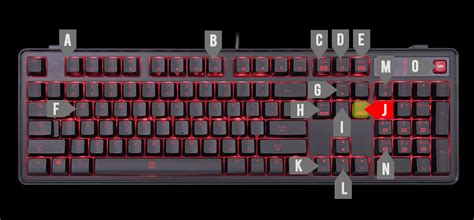 Как активировать подсветку клавиатуры на Windows 10 Инструкции по Windows