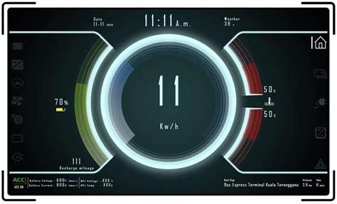 Human Machine Interface HMI Development Elektro Modula