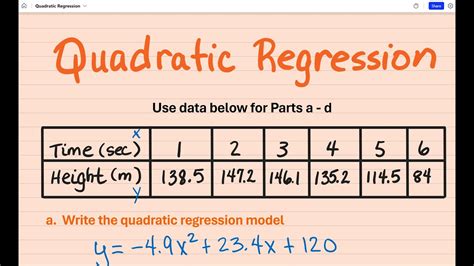 Quadratic Regression Youtube Quadratic Regression Youtube