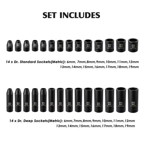 Standard Socket Size Chart In Order