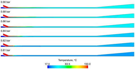 Numerical Investigation Of A Two Phase Ejector Operation Taking Into Account Steam Condensation