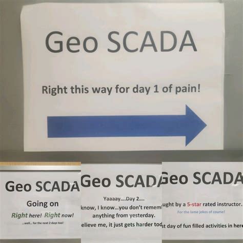 geoscada ecostruxure scada objectorientedprogramming scadapack… asim farooq