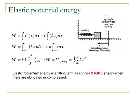 ppt elastic potential energy and springs powerpoint presentation id 3093452