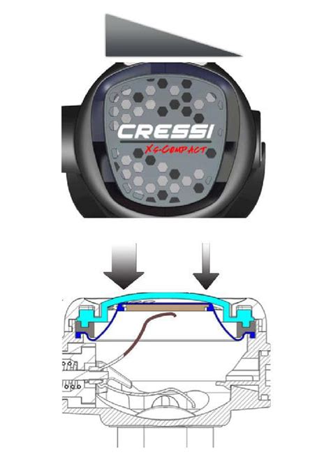 Regulador XS Compact AC2 INT